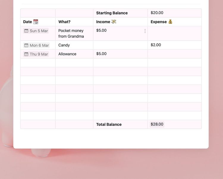 Kids Budget Worksheet