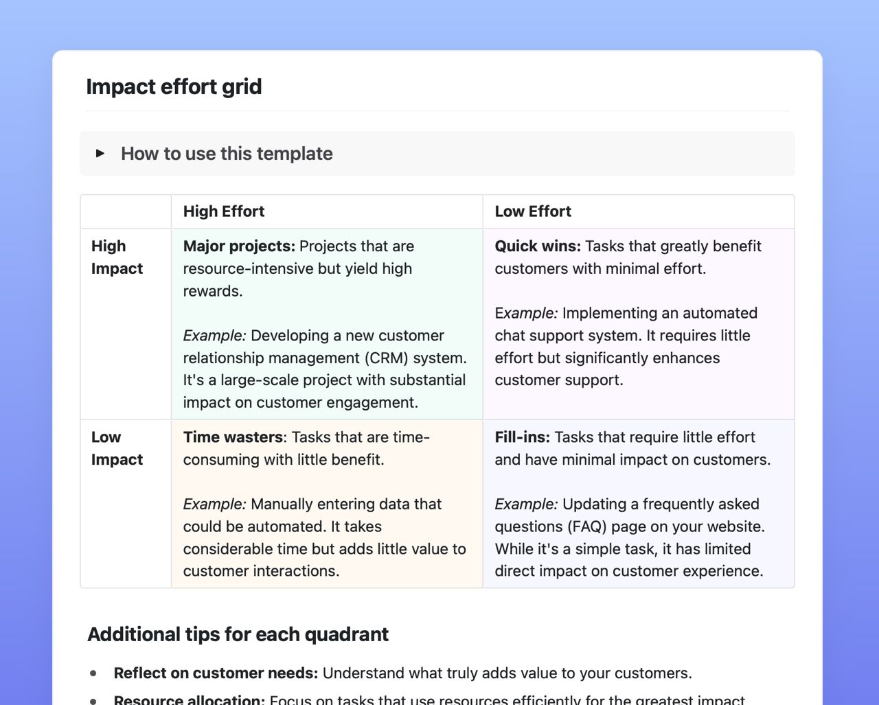 Impact effort grid | Free Template | Craft